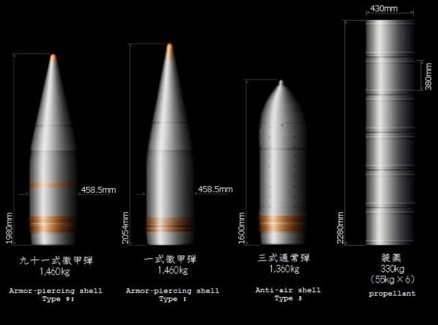 『大和型戦艦』｜46cm主砲はどこまで届く？東京駅を起点とした場合の最大射程距離 – 大悦至極